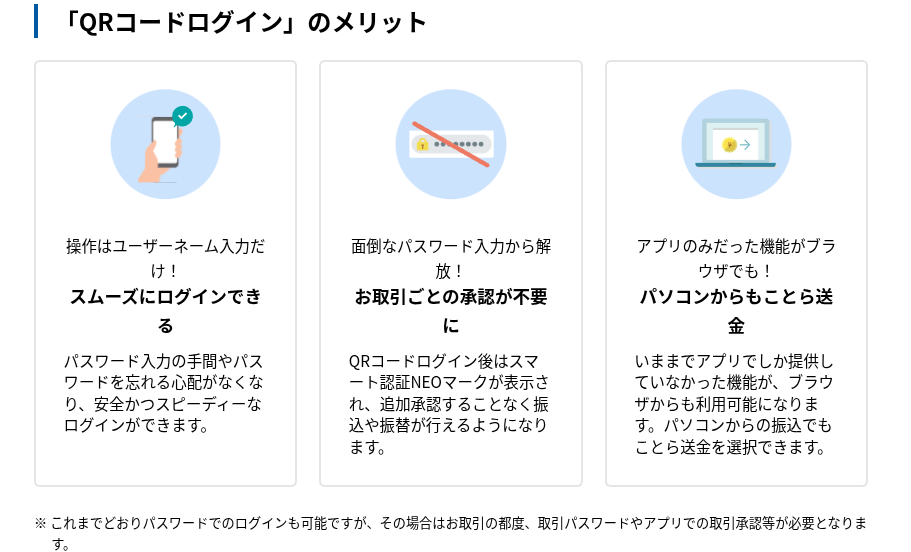 住信SBIネット銀行、ブラウザでのログイン方法をQRコードログインに変更 | 定年で会社は辞めるつもりだったけど