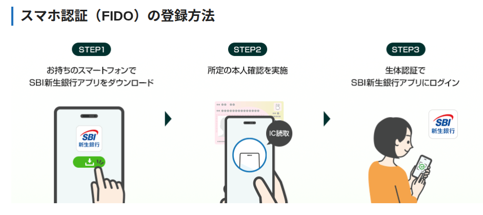 SBI新生銀行、スマホ認証サービスを従来の「VIP Access」アプリによる認証から、「SBI新生銀行アプリ」による認証へ | 定年で会社は ...